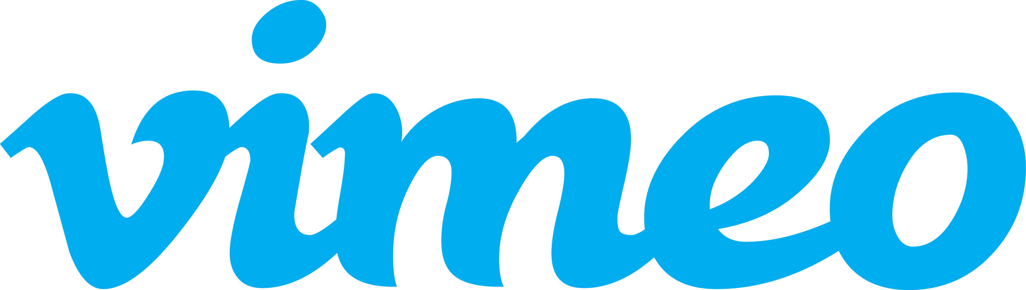 Vimeo apre il supporto ad i video HDR - ilpuntotecnico.com
